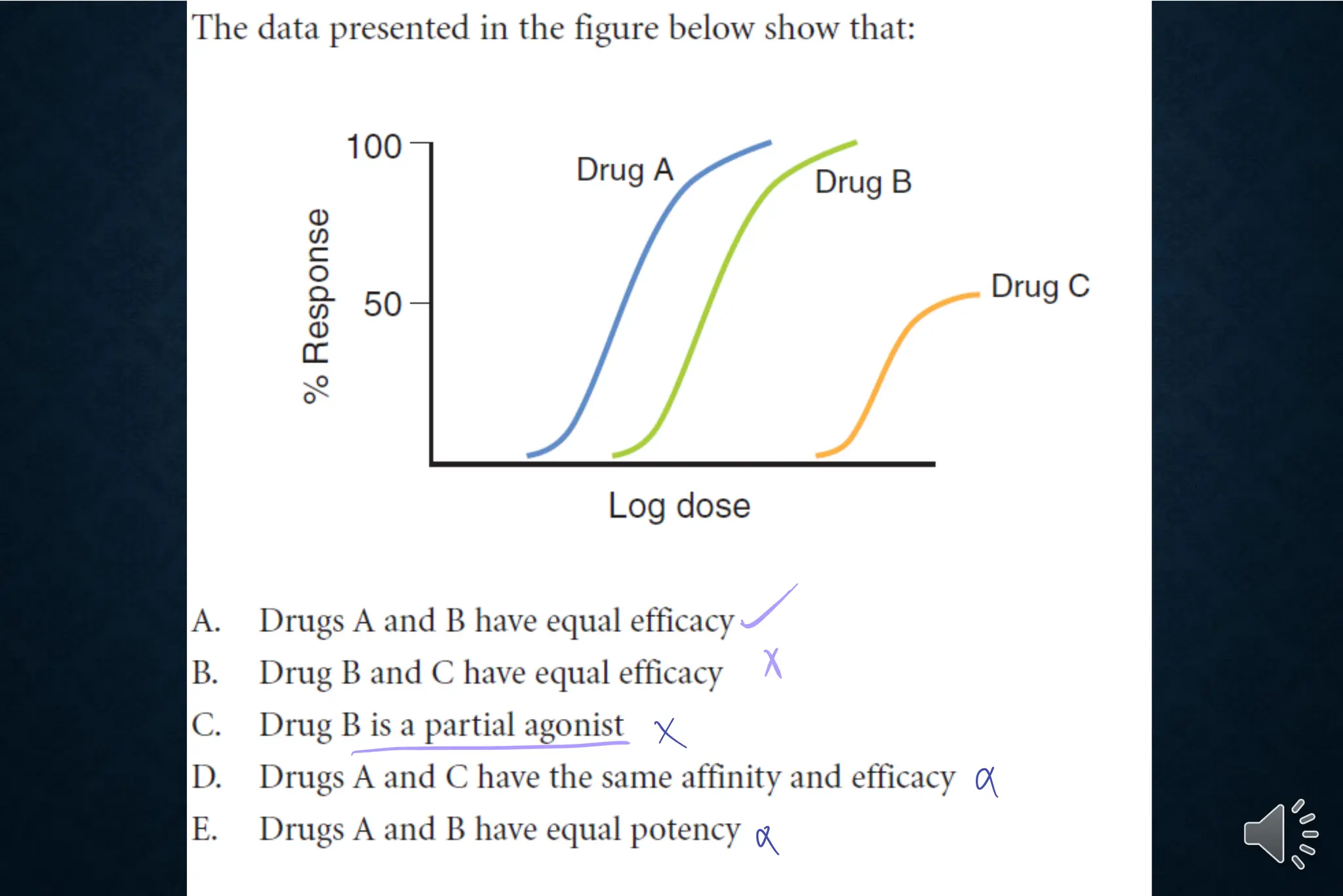 dose response curve - pharmacology notes | PDF