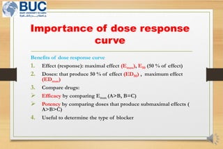 dose response curve - pharmacology notes | PDF