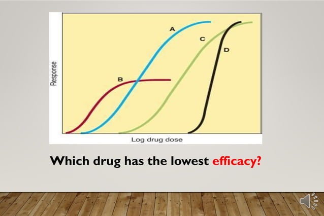 dose response curve - pharmacology notes | PDF