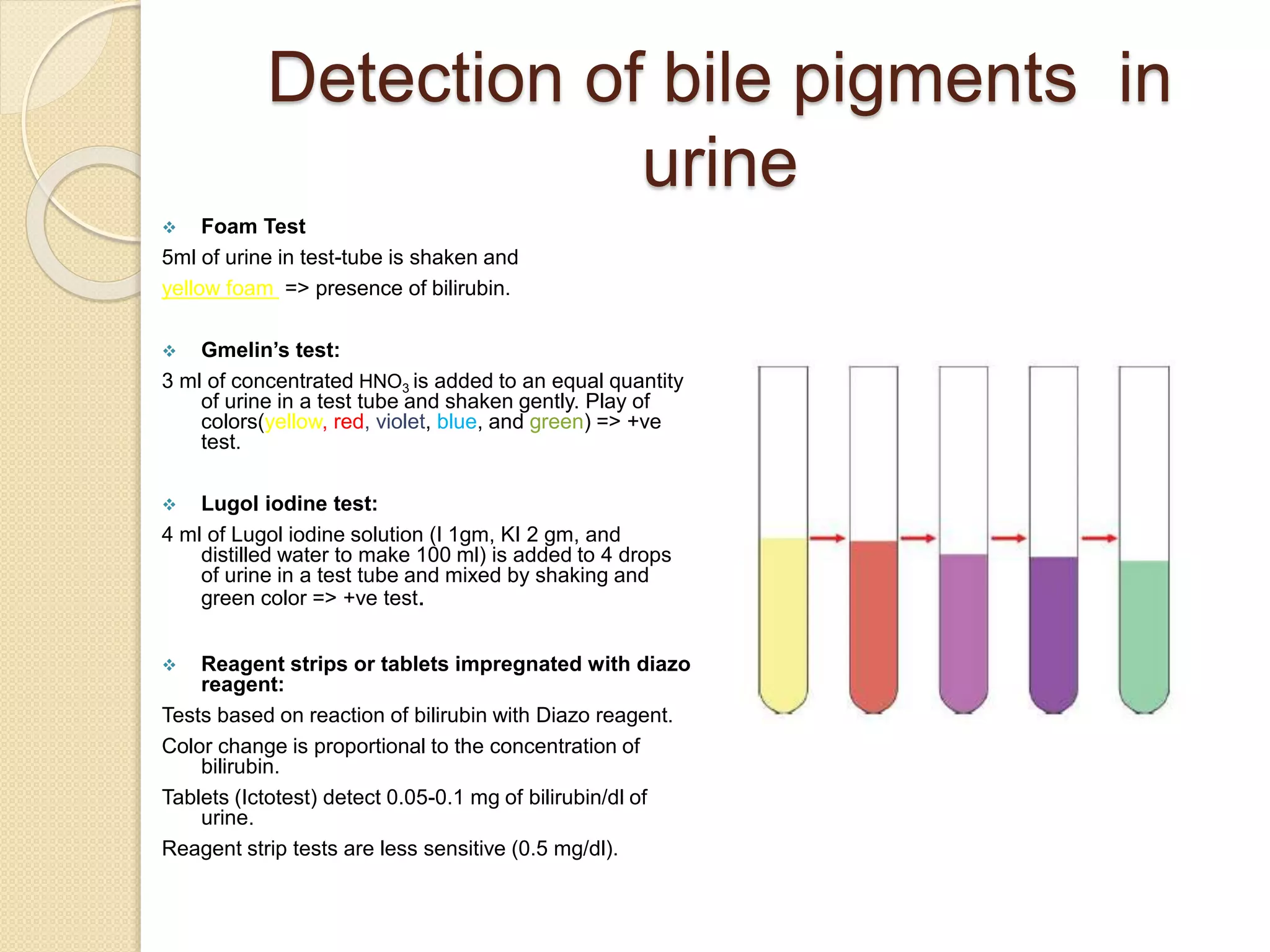 Laboratory Diagnosis of Jaundice | PPTX