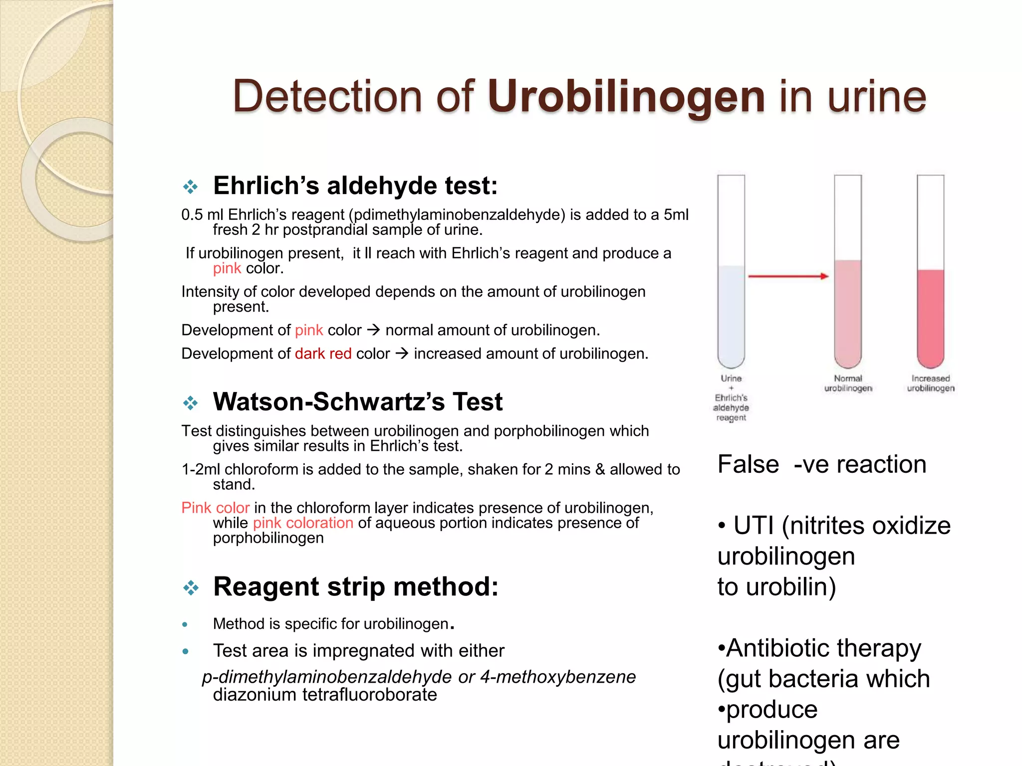 Laboratory Diagnosis of Jaundice | PPTX