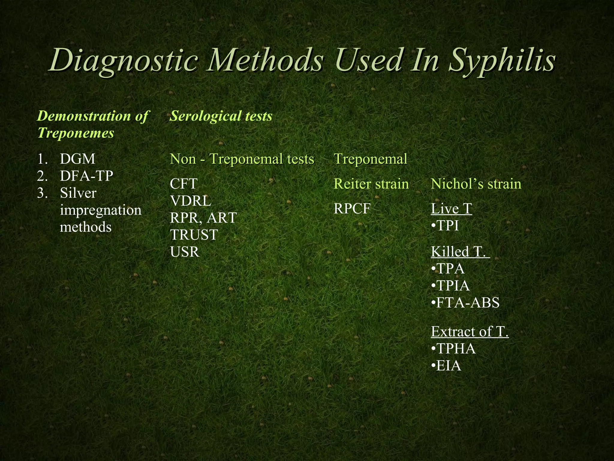 Lab diagnosis of syphilis | PPT