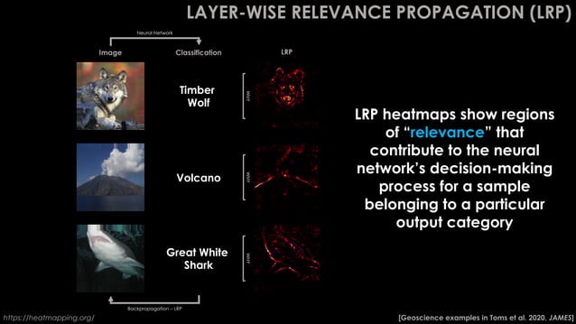 Disentangling Climate Forcing in Multi-Model Large Ensembles Using Neural Networks | PPT