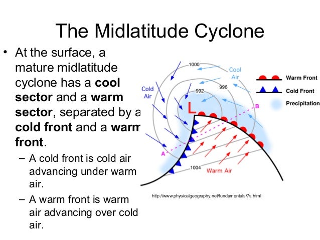 Lab eight midlatitude cyclones