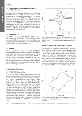 Label free electrochemical immunoaffinity sensor based on impedimetric ...