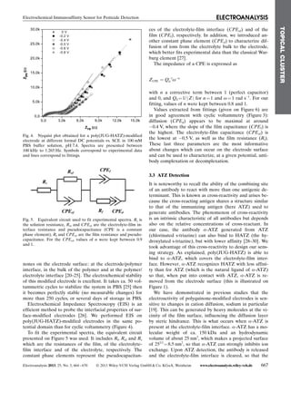 Label free electrochemical immunoaffinity sensor based on impedimetric ...