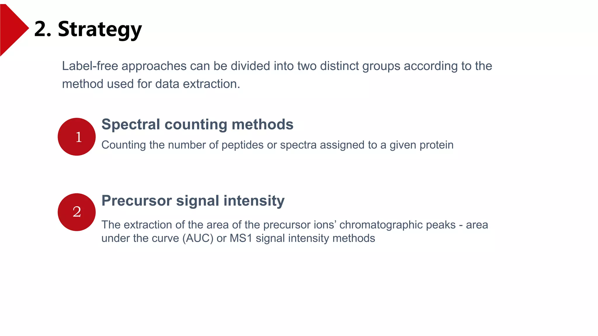 A brief introfuction of label-free protein quantification methods | PPTX