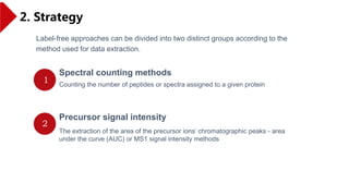 A brief introfuction of label-free protein quantification methods | PPTX