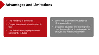A brief introfuction of label-free protein quantification methods | PPTX