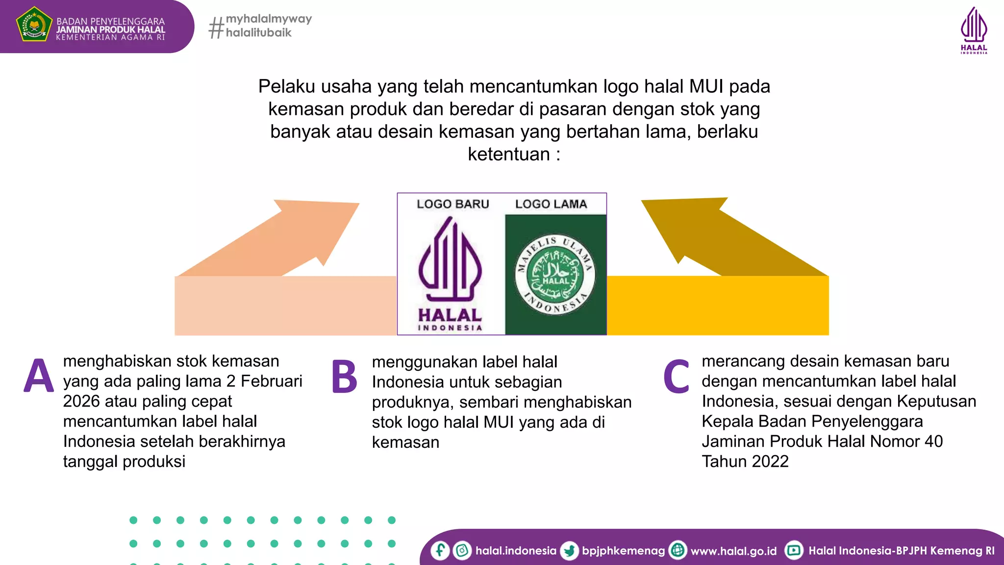 label-halal-indo-2022.pdf