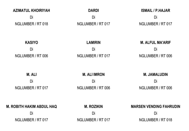 LABEL FATAYAT undangan untuk tamu dengan memberi contoh nama Fatayat | PPT