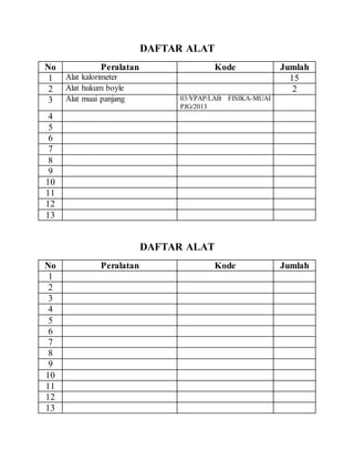 Label alat alat | PDF