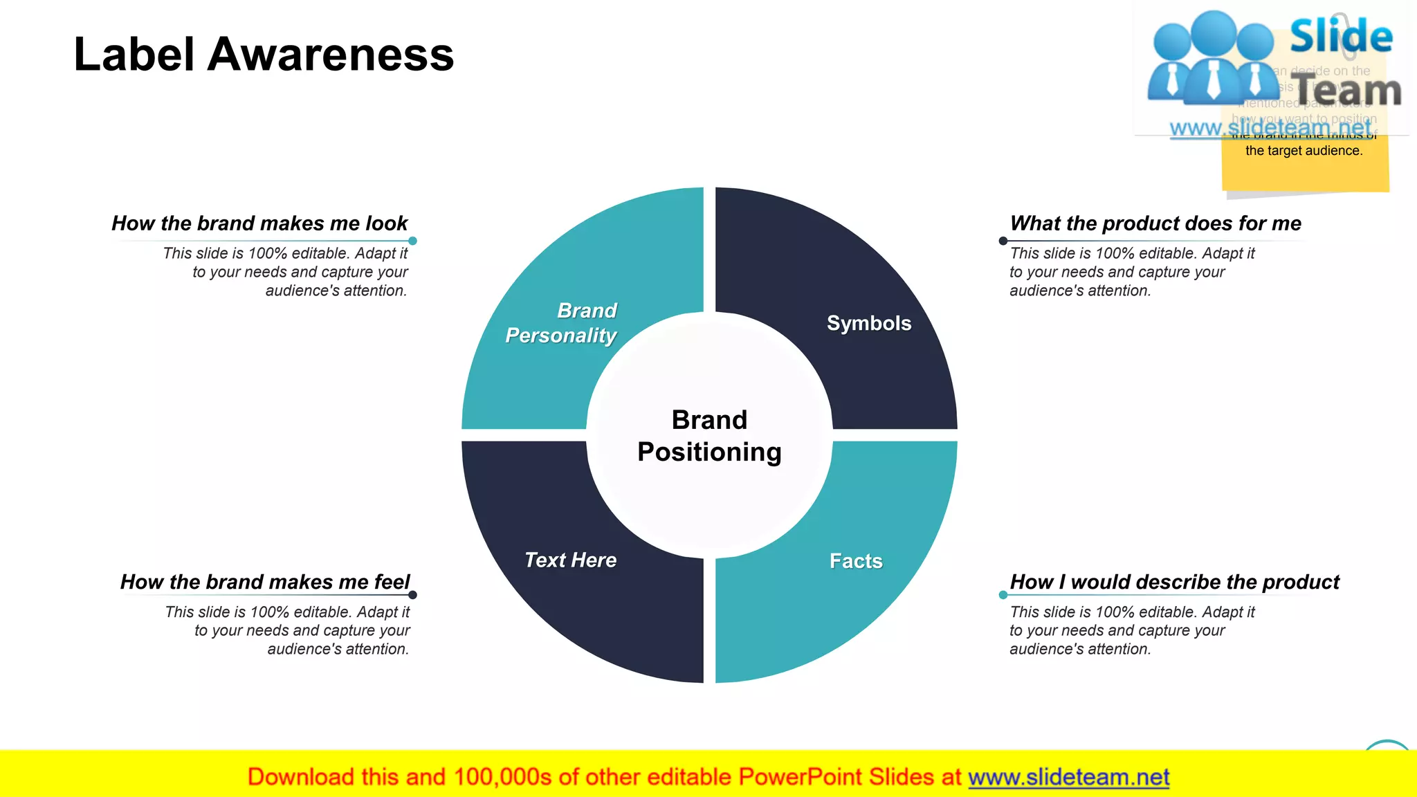 Label Awareness PowerPoint Presentation Slides | PPT