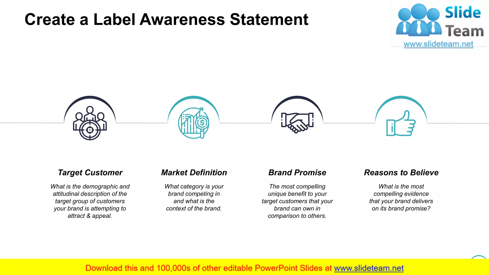 Label Awareness PowerPoint Presentation Slides | PPT