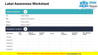 Label Awareness PowerPoint Presentation Slides | PPT