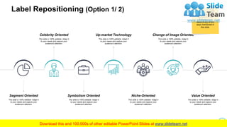 Label Awareness PowerPoint Presentation Slides | PPT