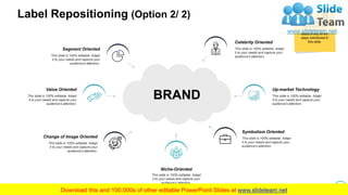Label Awareness PowerPoint Presentation Slides | PPT
