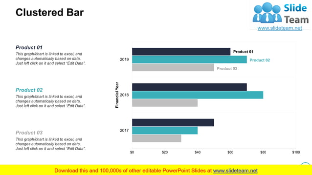Label Awareness PowerPoint Presentation Slides | PPT