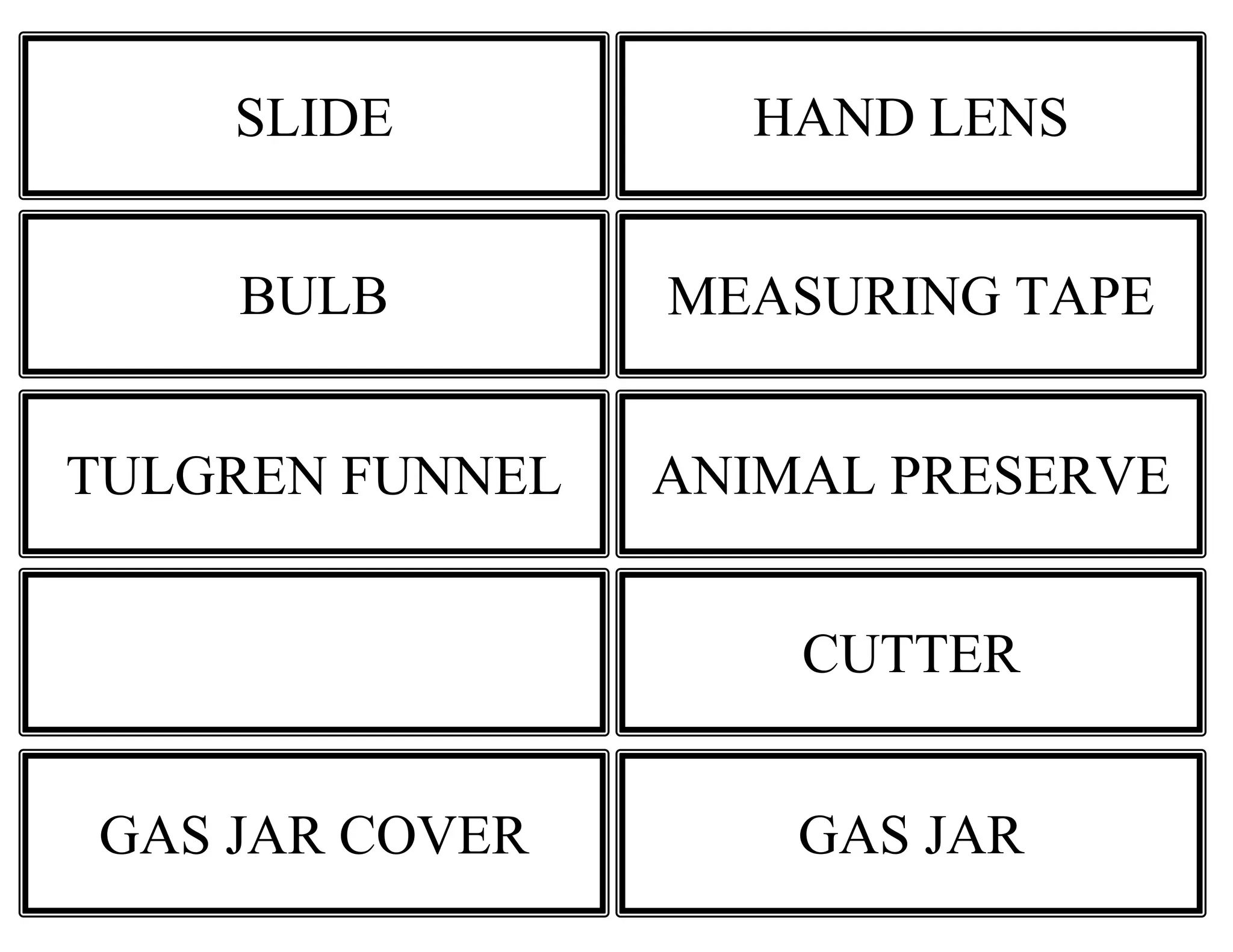 LABEL BIOLOGY makmal sains sekolah menengah | PPT