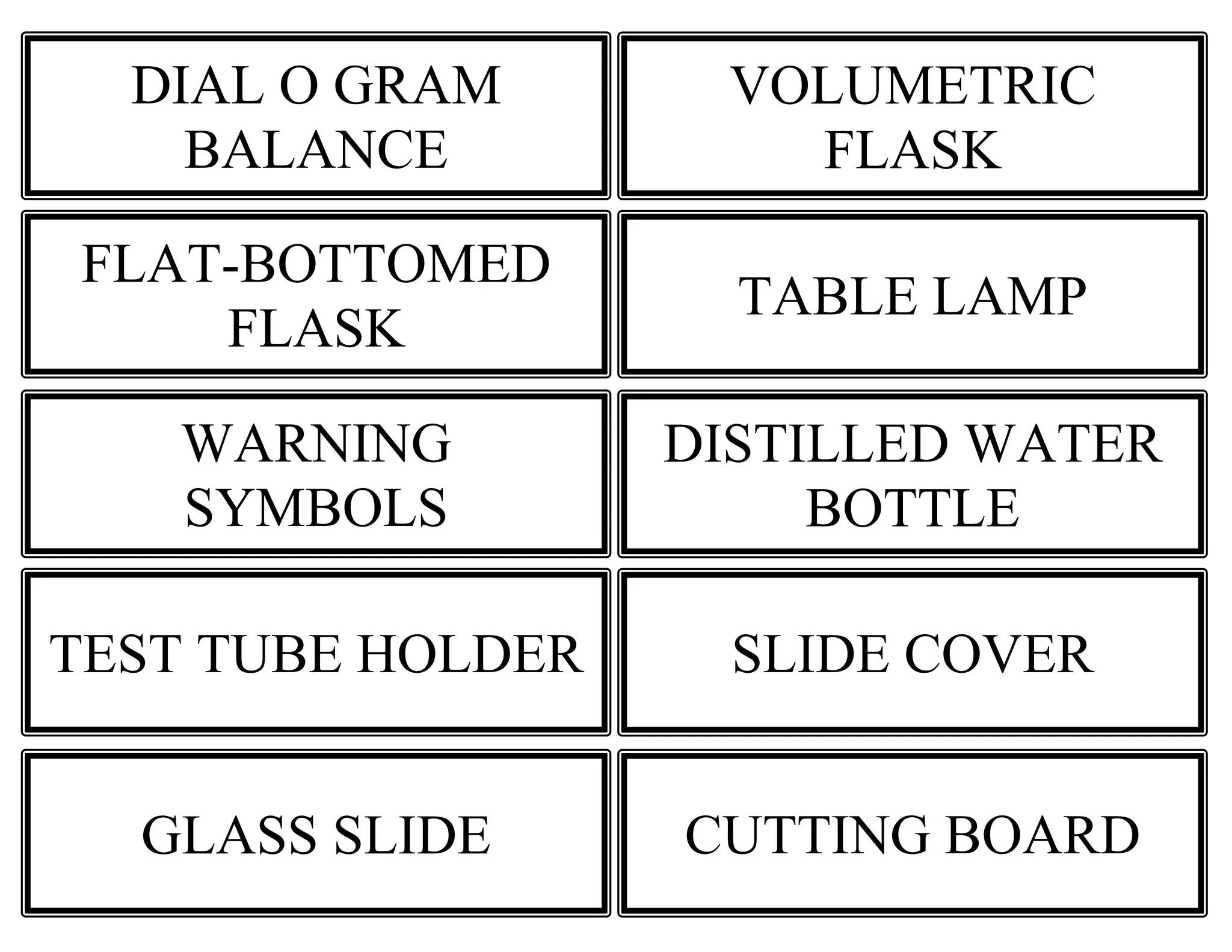LABEL BIOLOGY makmal sains sekolah menengah | DOCX
