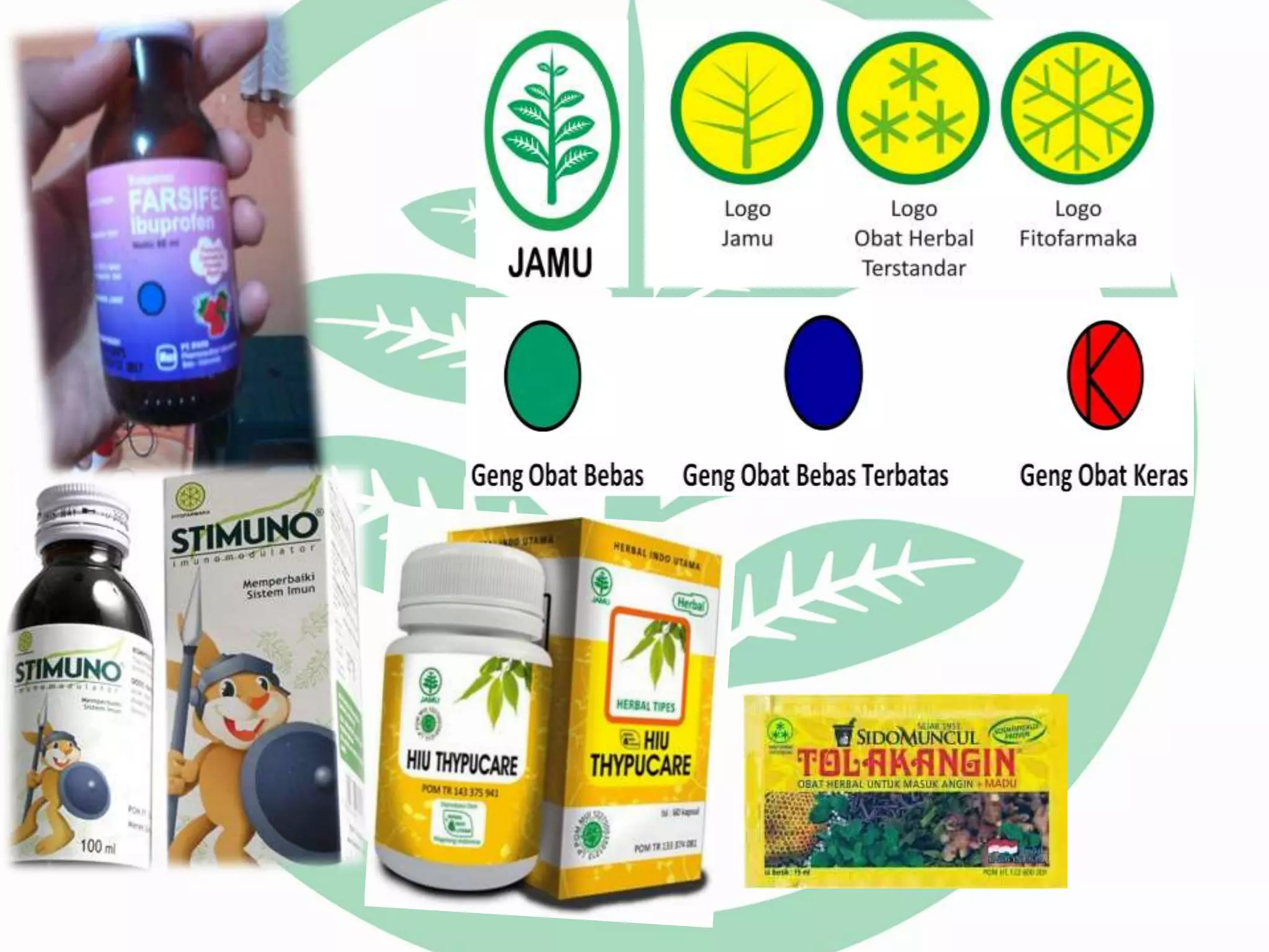 smart packaging (Label dan simbol dalam pengemasan) | PPTX