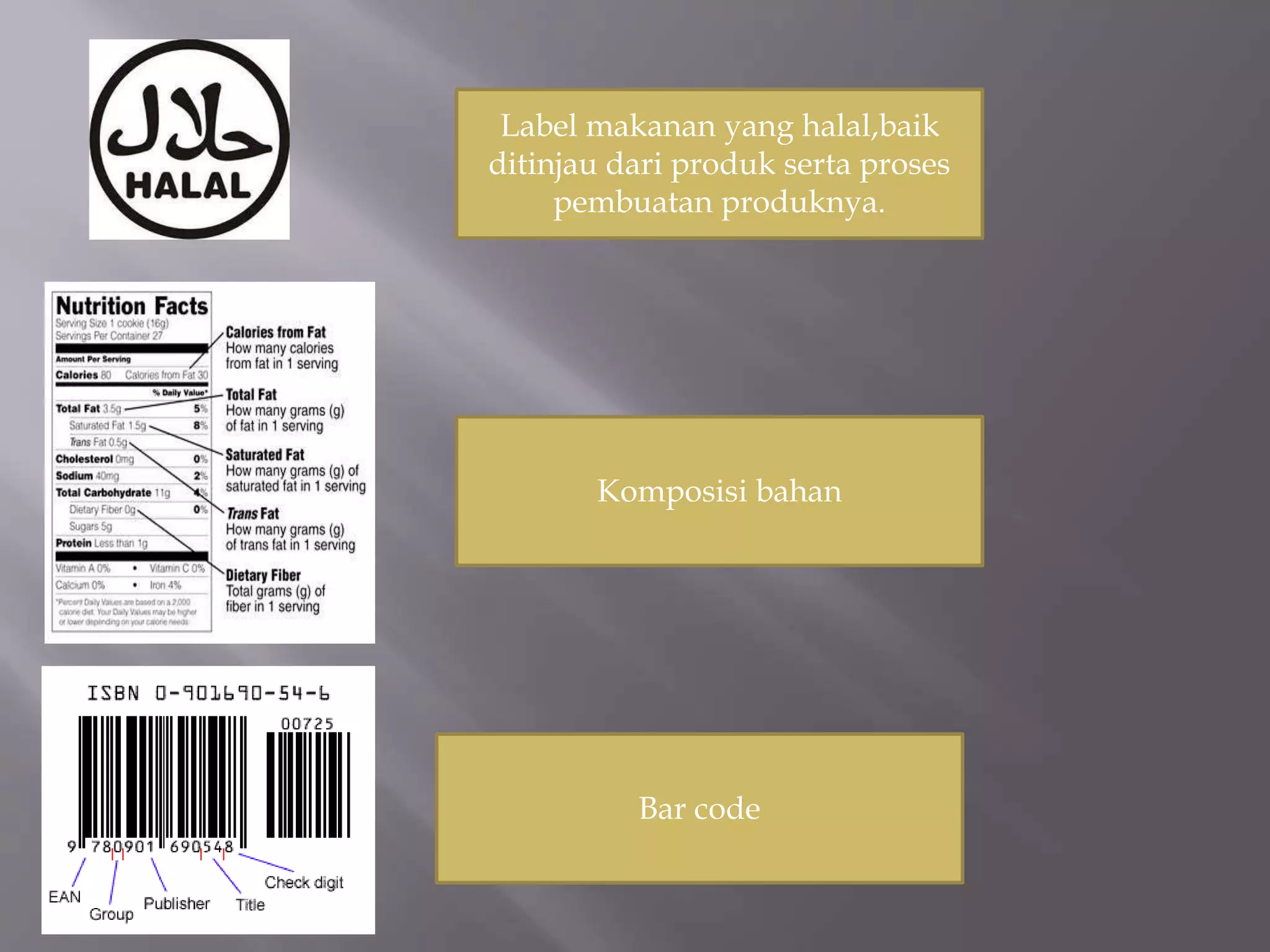 smart packaging (Label dan simbol dalam pengemasan) | PPTX