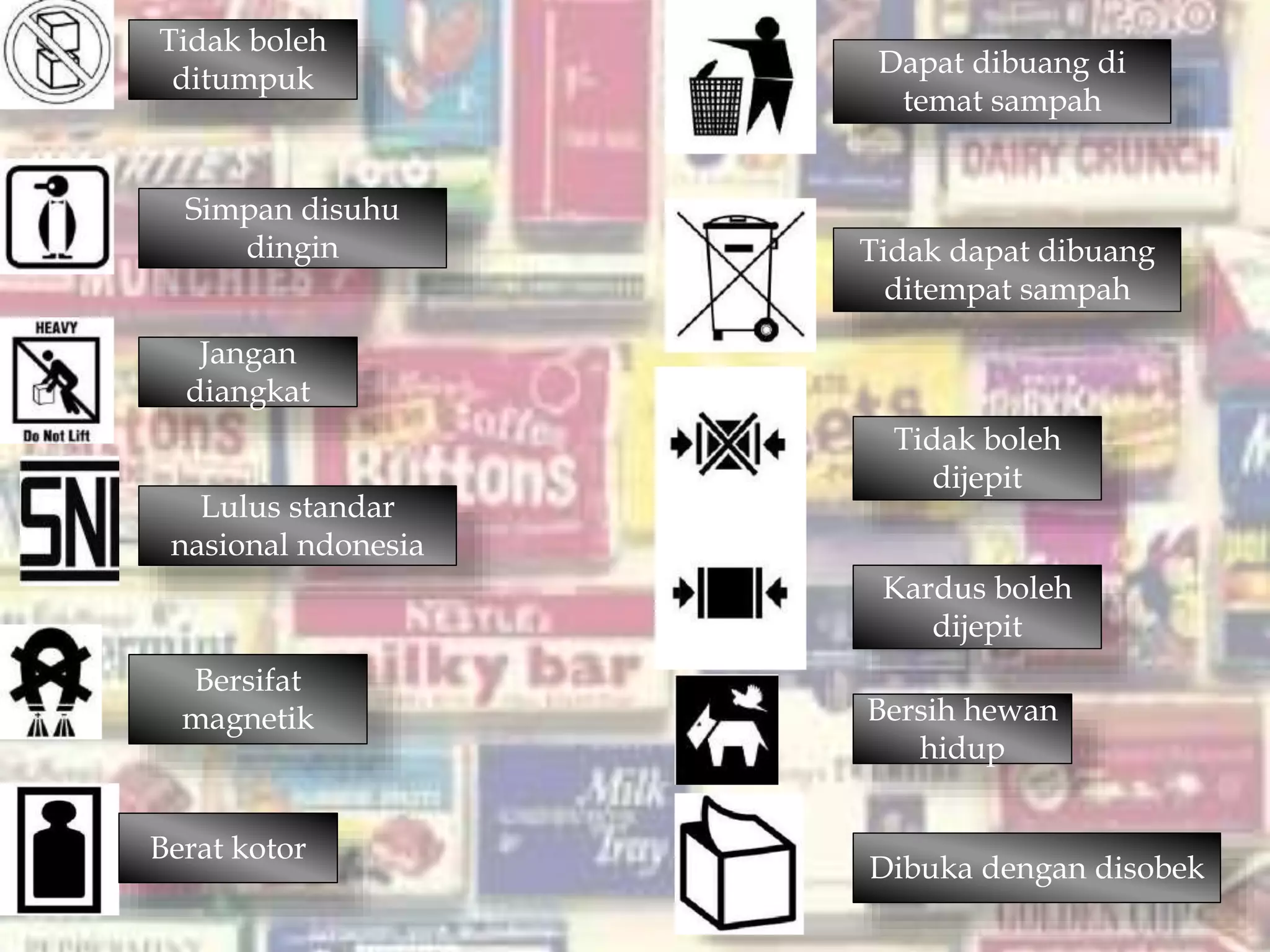 smart packaging (Label dan simbol dalam pengemasan) | PPTX