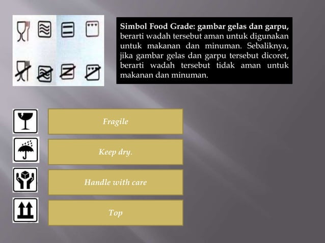 smart packaging (Label dan simbol dalam pengemasan) | PPTX