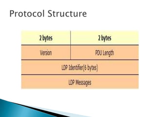 Label Distribution Protocol | PPTX