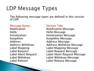 Label Distribution Protocol | PPTX