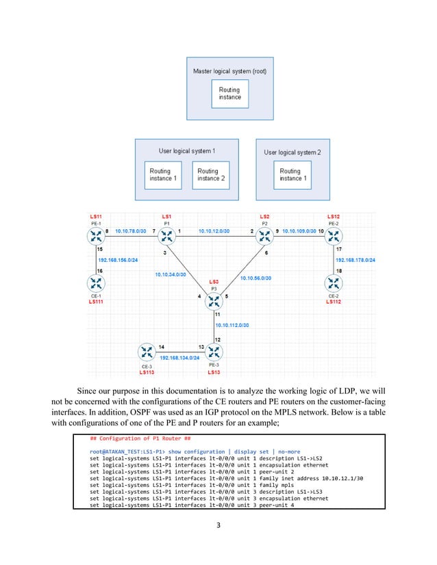 Label distribution protocol | PDF