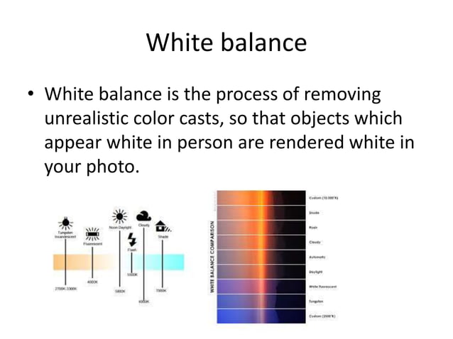 Labeled camera and functions | PPTX