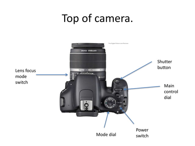Labeled parts of a camera | PPTX | Photography | Arts and Crafts