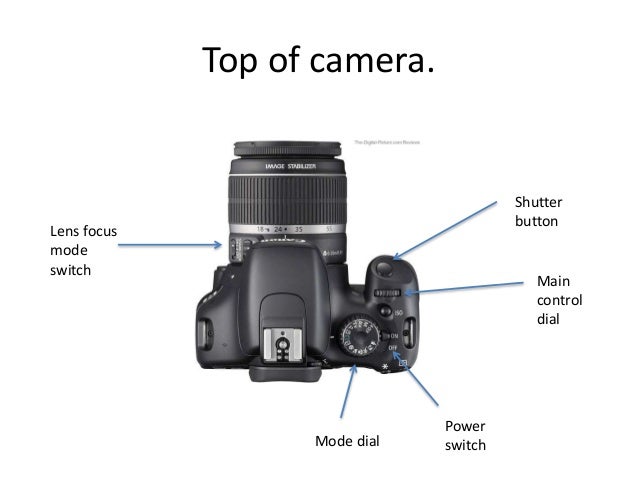 Labeled parts of a camera