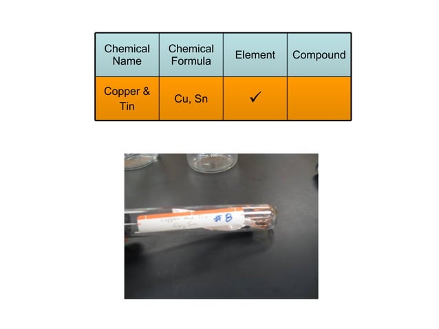 Lab Elements & Compounds Web | PPT