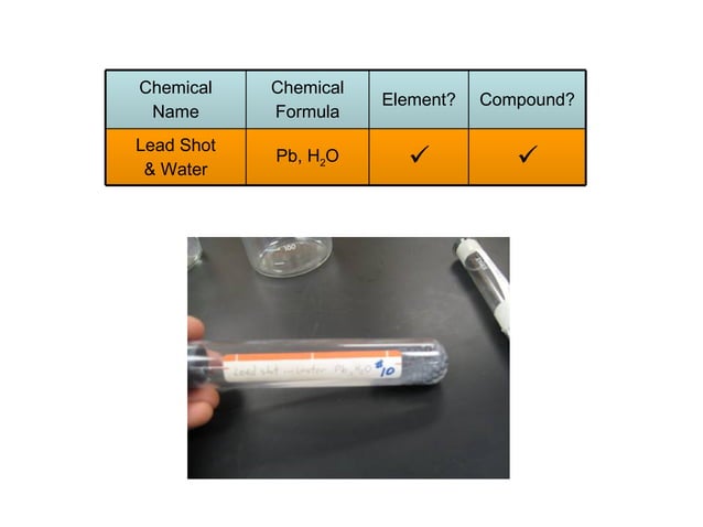 Lab Elements & Compounds Web | PPT