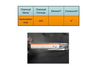 Lab Elements & Compounds Web | PPT