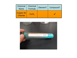 Lab Elements & Compounds Web | PPT