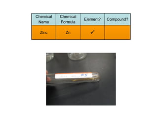 Lab Elements & Compounds Web | PPT