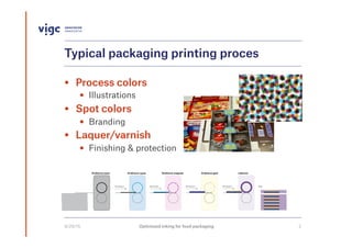 Design4Food, optimized inking for food packaging | PPT