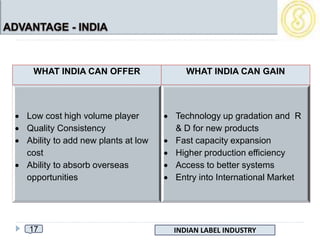 Indian Label industry | PPT