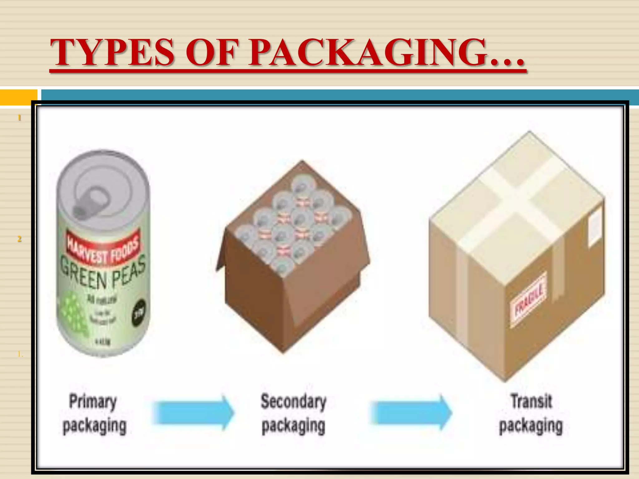 Labeling and packaging | PPTX