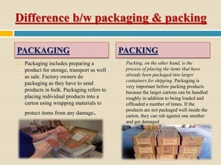 Labeling and packaging | PPTX
