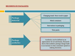 Labeling and packaging | PPTX