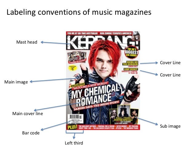 Labeling conventions of magazines