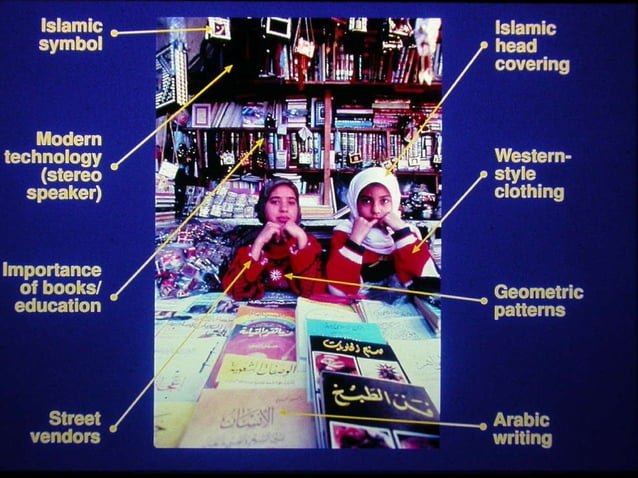 Labeling Cultural Elements Of The Middle East | PPT