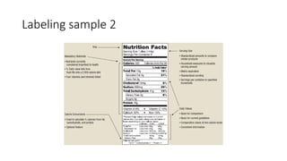 labeling frauds. . Labeling 2. Labeling legislation 3. Labeling fraud 4 ...