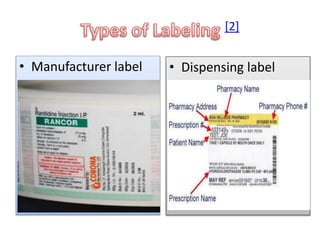 Labeling in pharmaceutical packaging | PPTX