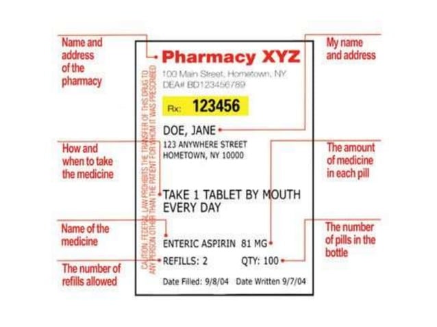 Labeling in pharmaceutical packaging