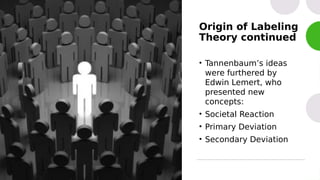 Chapter 14: Concept of Labeling Theories | PPT